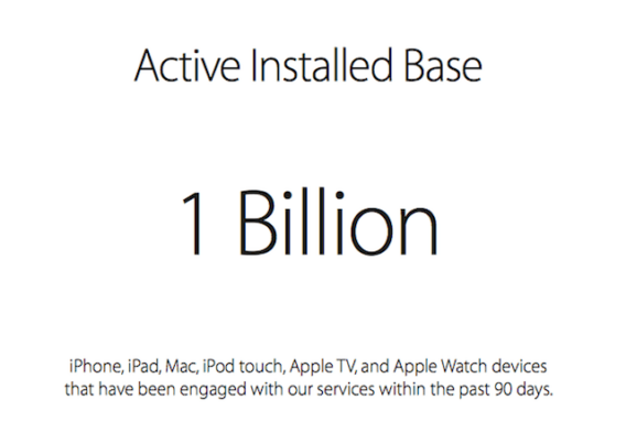 Apple Reports Active Installed User Base of 1 Billion