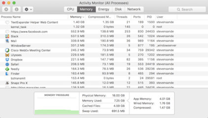 Tech Tip: How to Monitor Your Mac's Memory Usage