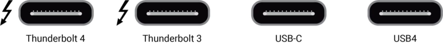 Everything You Need to Know About Thunderbolt 4 & USB Type-C Cables