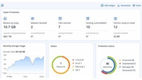 OWC Announces Partnership With Acronis Cyber Protection Technology