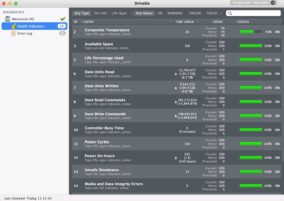 How To Check Your Mac SSD Health