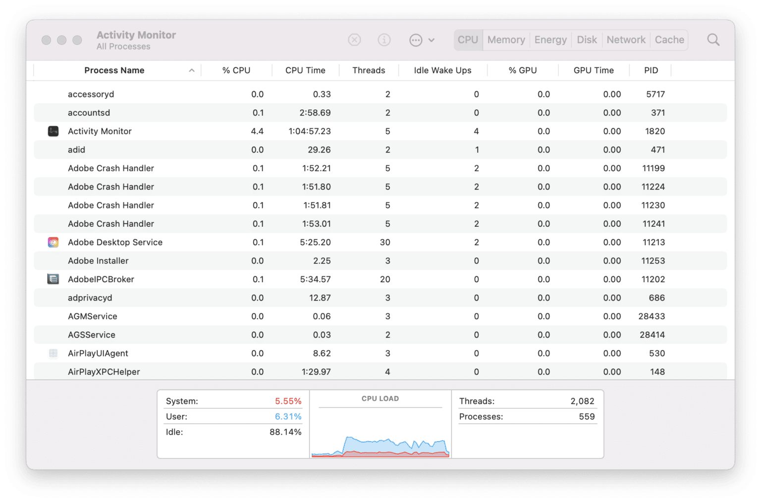 Is an eGPU Worth It for Mac Users? We Ran the Tests. Here's What You ...