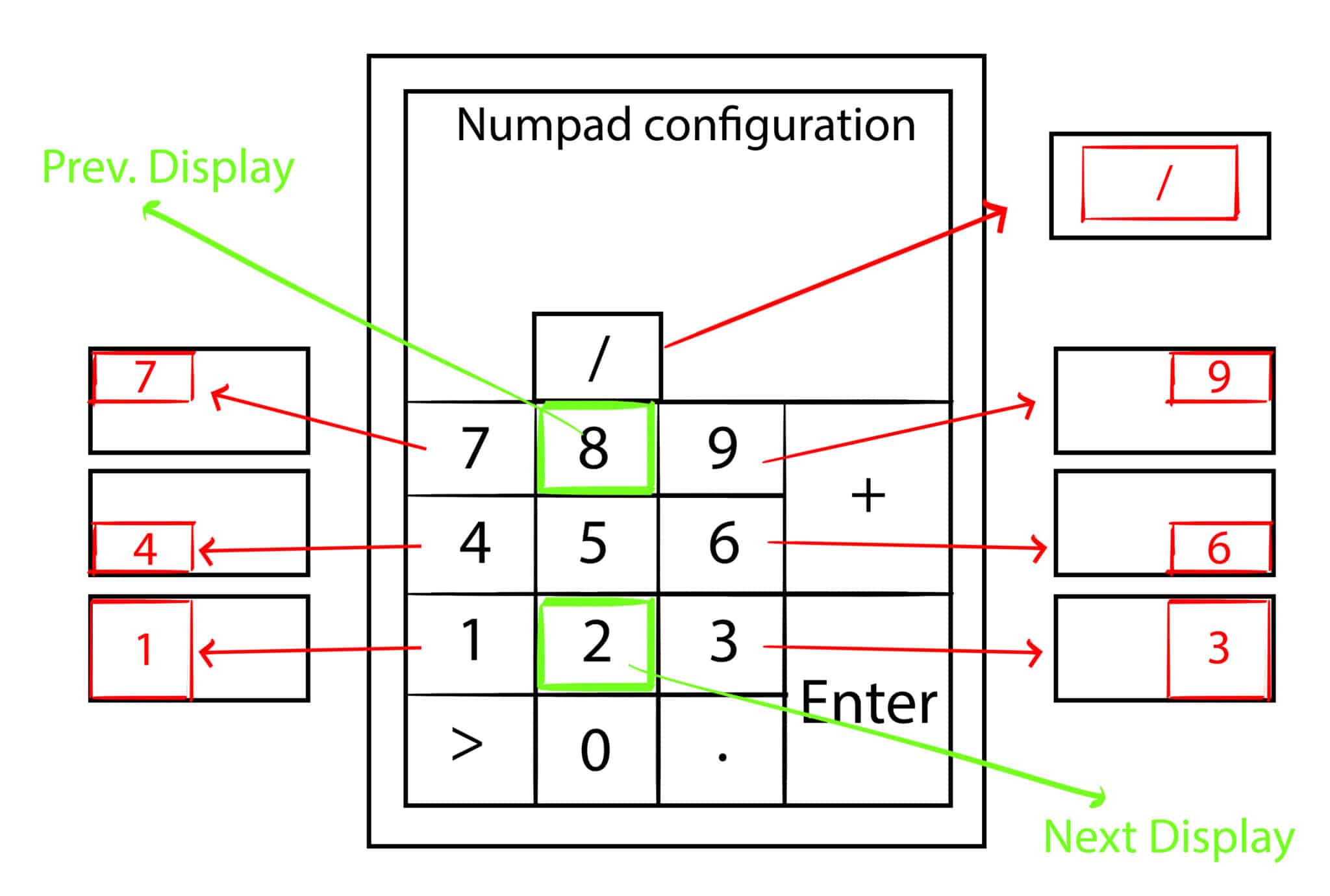 How to Turbo-Charge Mac Window Management with Raycast