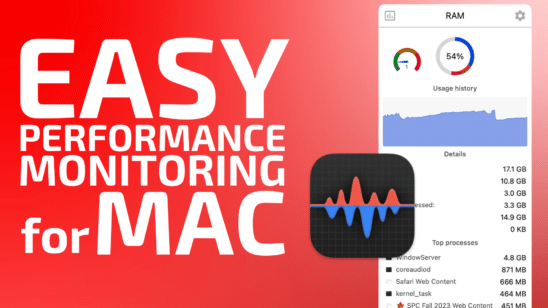 Easily Monitor Your Mac's System Performance With the Awesome (and Free ...