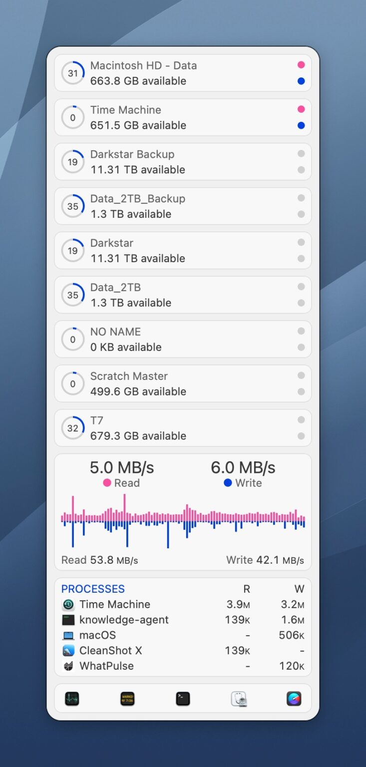 iStat Menus 7 is the Latest in a Long Line of Delightful Mac Monitoring ...