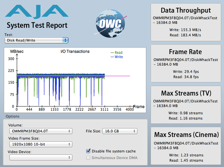 4TB OWC Mercury Rack Pro: 1U Multi-Interface RAID Solution
