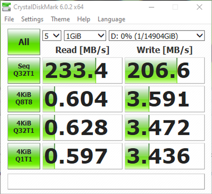 OWC Mercury Rack Pro 16TB 4 Bay RAID Solution