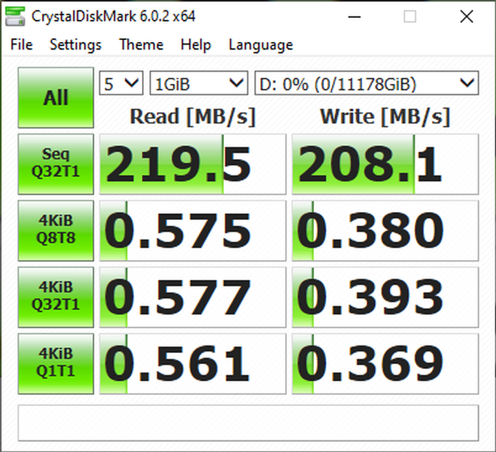 OWC Mercury Rack Pro 16TB 4 Bay RAID Solution