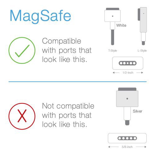 Apple MA538LL/B (*) Genuine 60W MagSafe Power... at MacSales.com